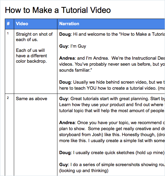 Didacticiel Camtasia R aliser Un Didacticiel Vid o TechSmith